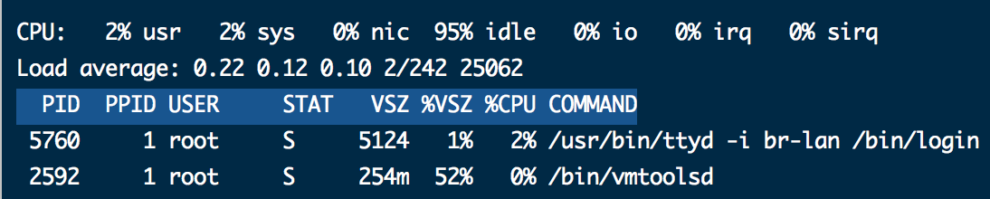 x86固件[esxi]open-vm-tools内存占用持续增长 · Issue #4476 · coolsnowwolf/lede · GitHub