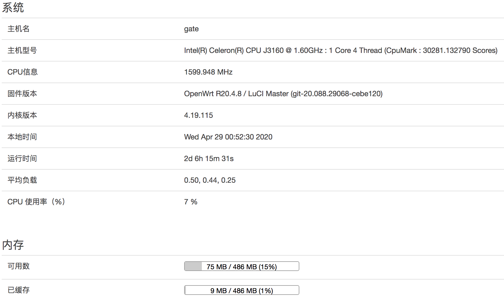 X86固件 Esxi Open Vm Tools内存占用持续增长 · Issue 4476 · Coolsnowwolflede · Github 