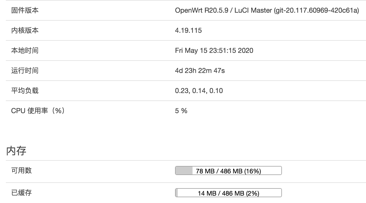 x86固件[esxi]open-vm-tools内存占用持续增长 · Issue #4476 · coolsnowwolf/lede · GitHub