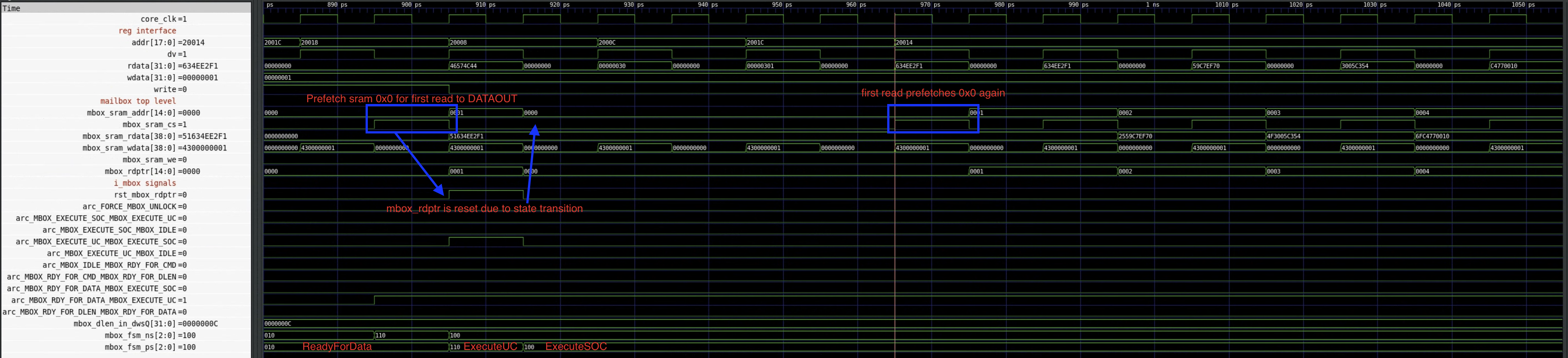 Mailbox peripheral reads via dataout are corrupted · Issue #45 · chipsalliance/caliptra-rtl · GitHub