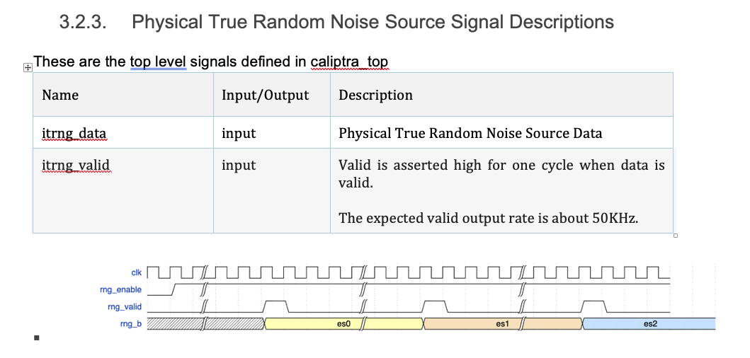 Caliptra entropy requirements · Issue #262 · chipsalliance/caliptra-rtl · GitHub
