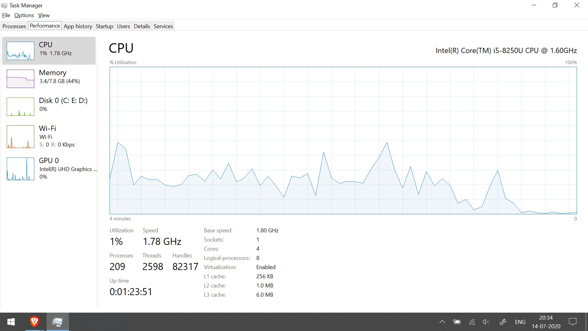 Extension causes high CPU usage even when idle · Issue #2626 · Dart-Code/Dart-Code · GitHub