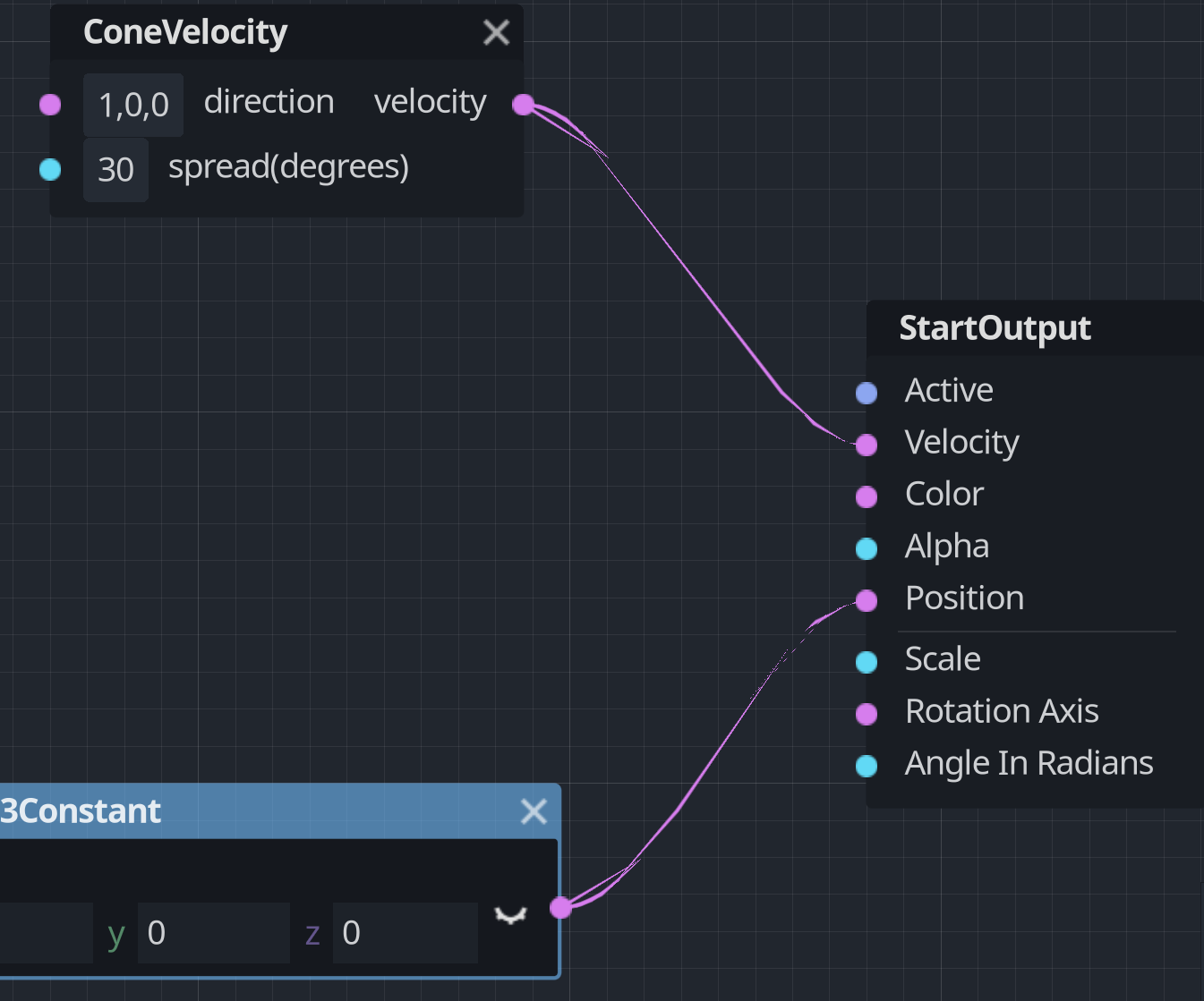 Connection lines in `GraphEdit` looks distorted · Issue #61086 · godotengine/godot · GitHub