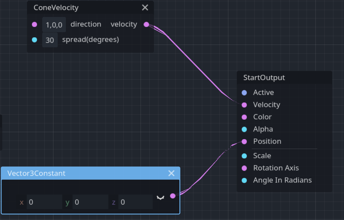 Connection lines in `GraphEdit` looks distorted · Issue #61086 ...