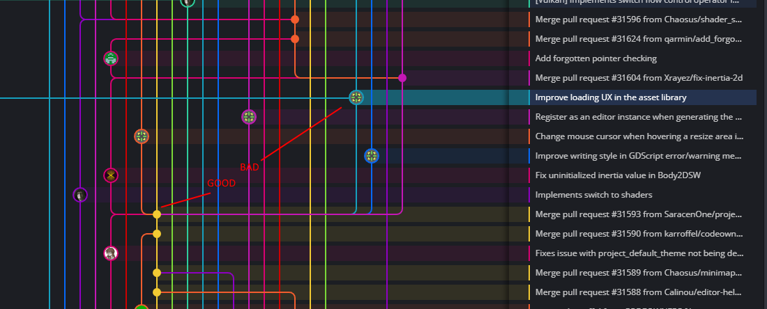 Editor is redrawing constantly after recent commits · Issue #31777 ...