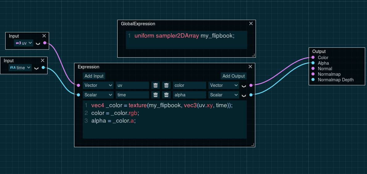 Visual Shader Does Not Allow Layered Texture Uniforms · Issue 34276