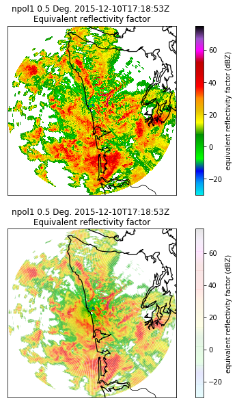 Bug when plotting two or more RadarMapDisplayCartopy.plot_ppi_map axes on same figure · Issue ...