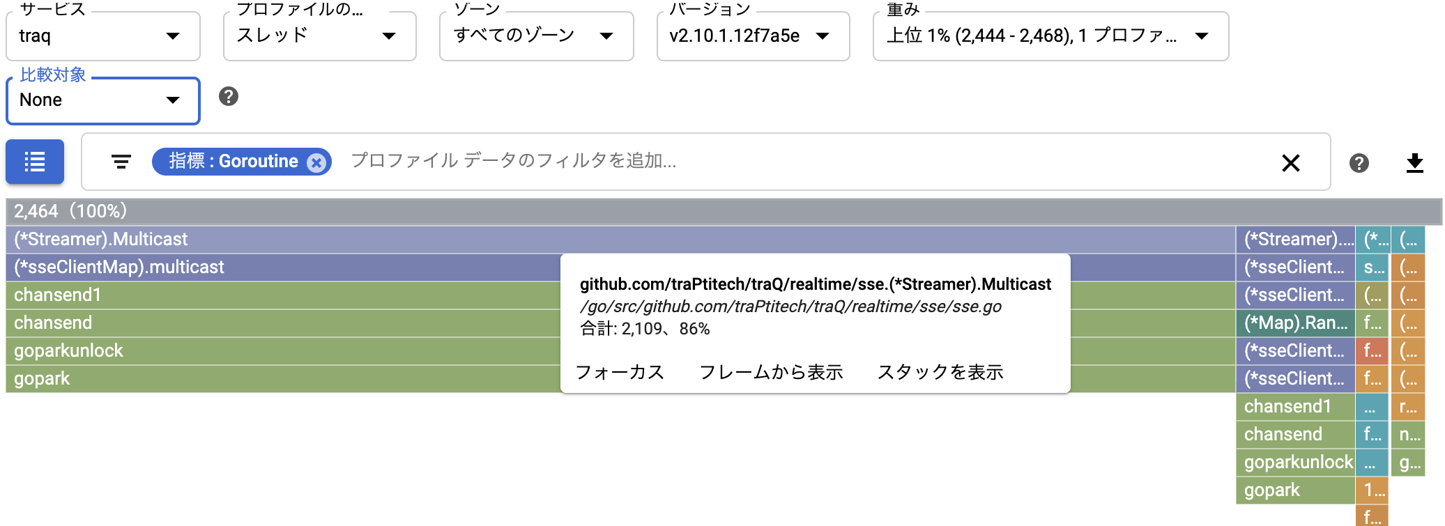 SSEの送信キューが詰まることがある · Issue #837 · traPtitech/traQ · GitHub