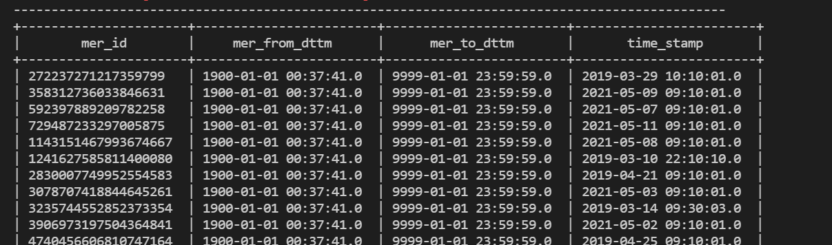 Timestamp is different for the same table in hive-cli & presto-cli · Issue #16396 · prestodb ...