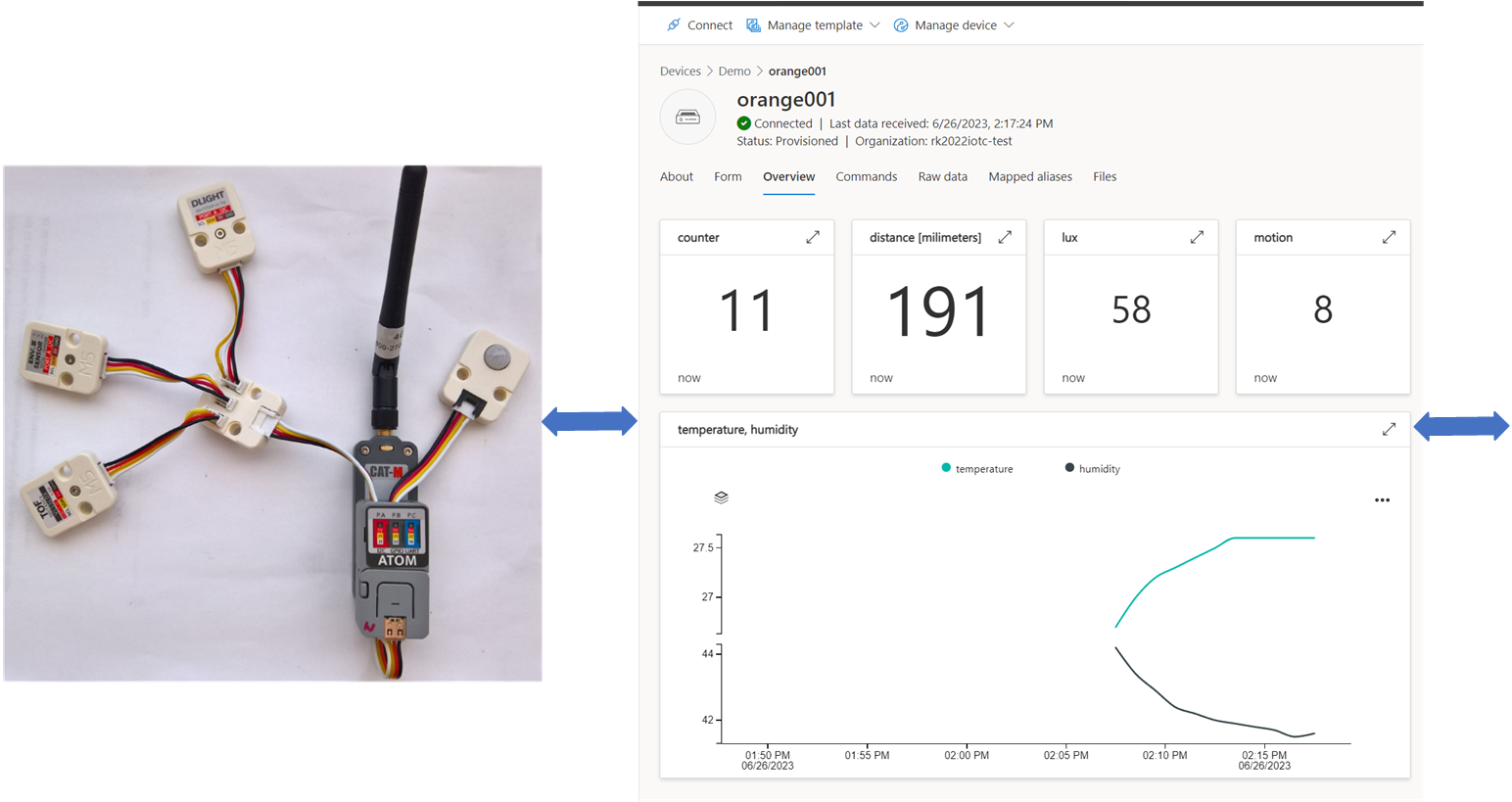 R Iotprojectshands On Labsazure Iotjuly20234 Session 1 Azure Iotazure Iot Centralmd At