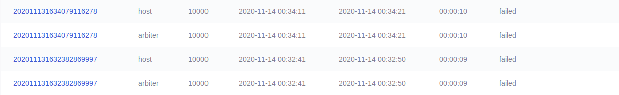 发现《使用Docker Compose 部署 FATE》的小问题 · Issue #268 · FederatedAI/KubeFATE · GitHub