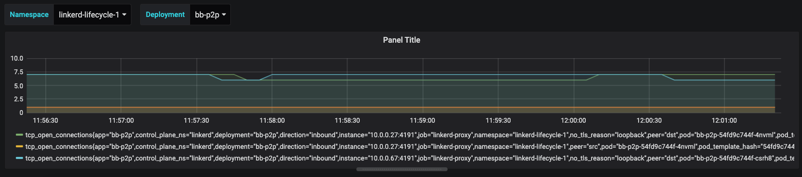 Potential connection leak between proxy and application · Issue #2681 · linkerd/linkerd2 · GitHub