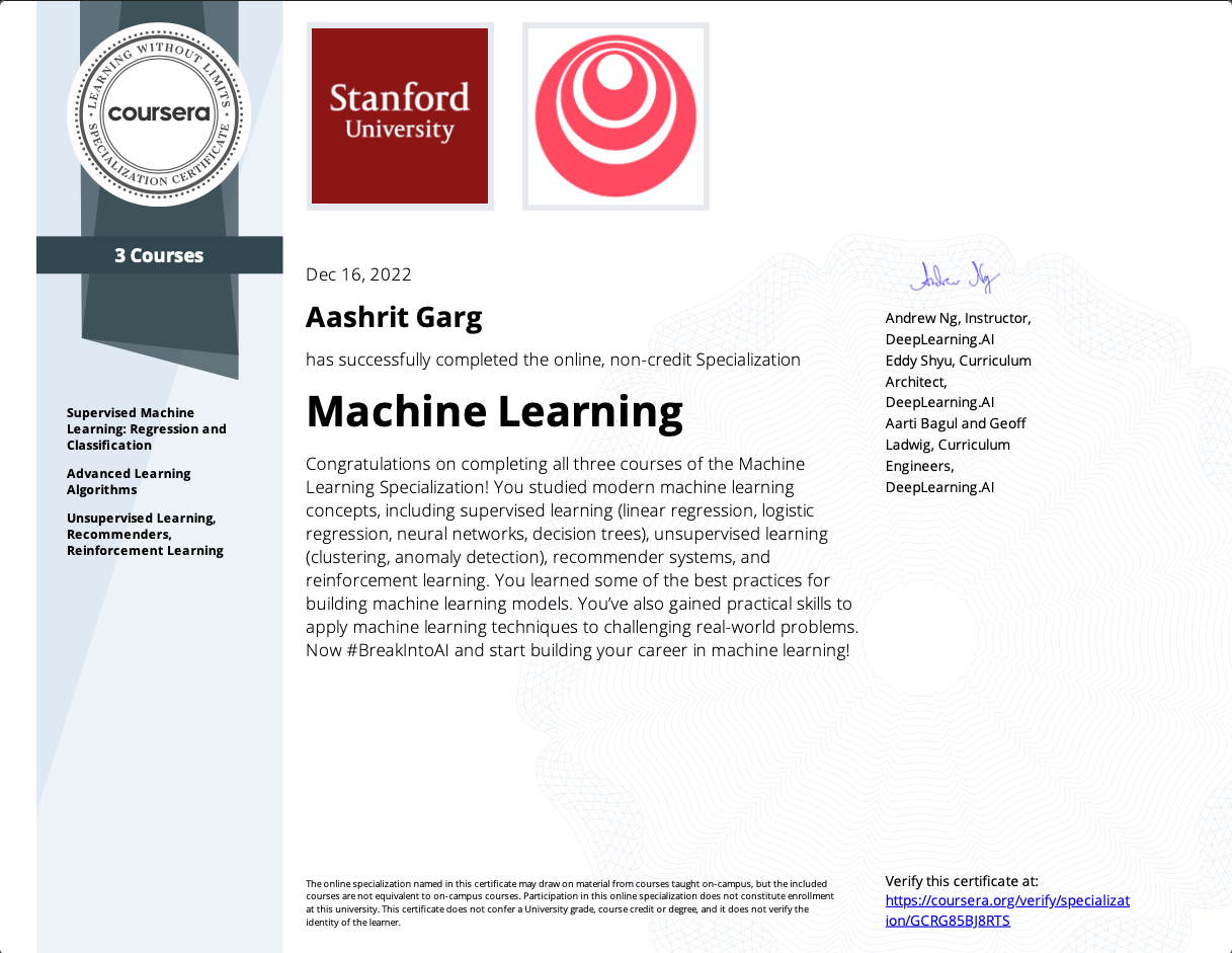 GitHub - Aashrit-Garg/Machine-Learning-Specialization-Coursera