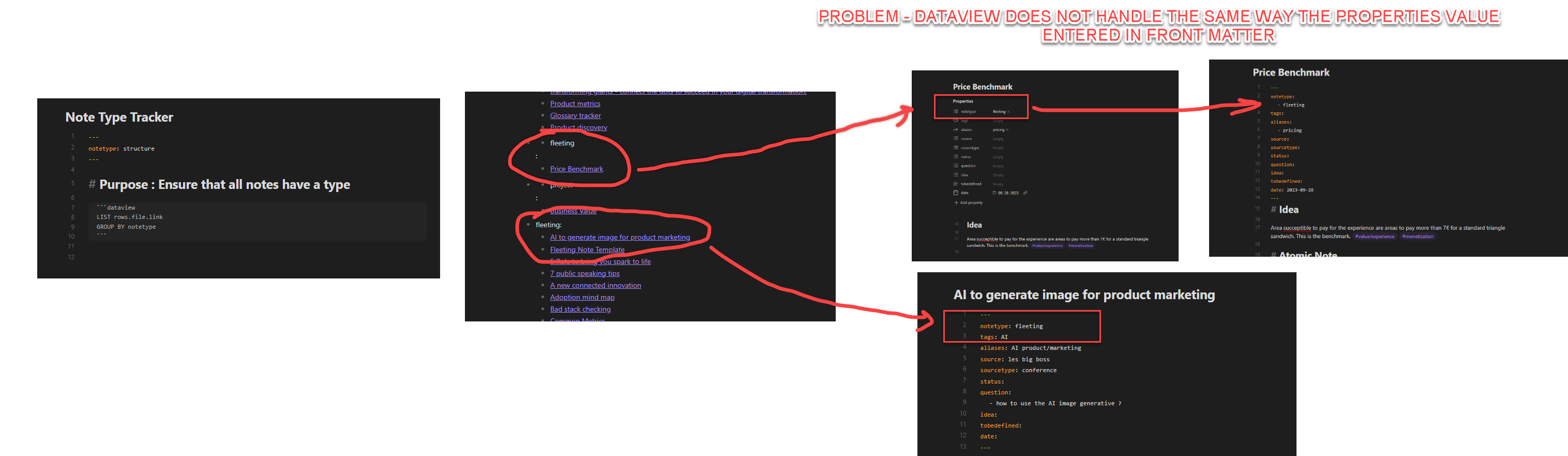 Issue With List With The New Properties Frontmatter · Issue 2079 · Blacksmithgu Obsidian
