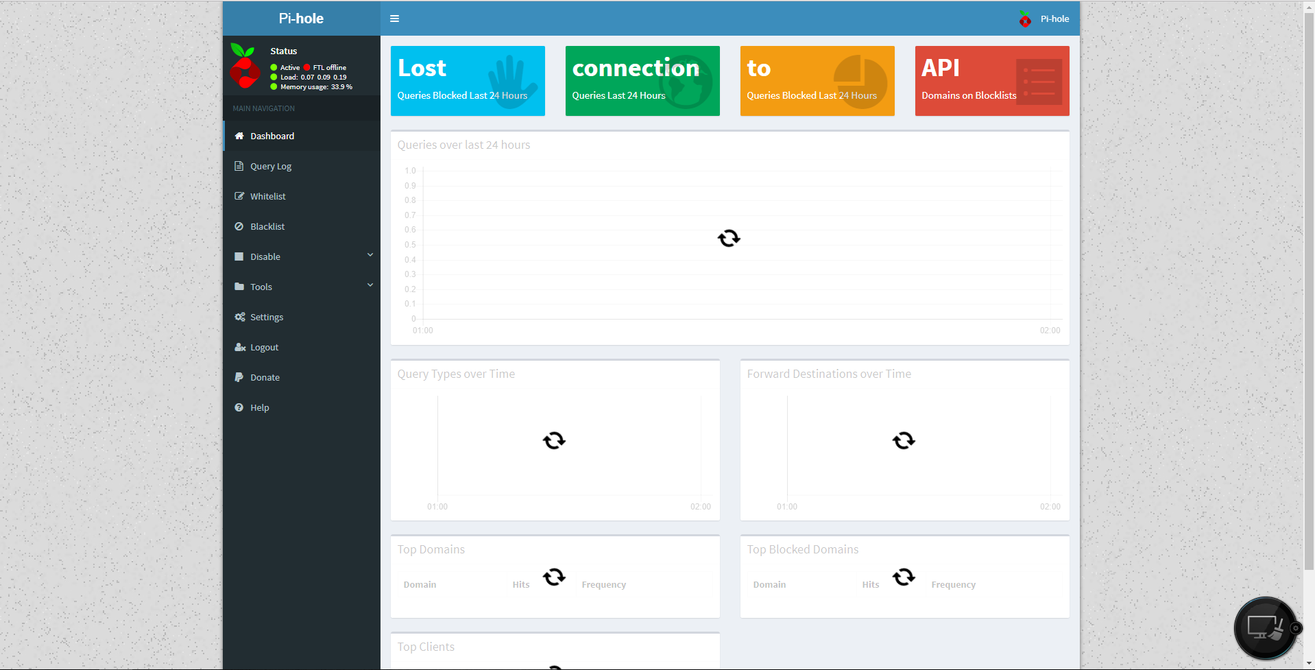 Lost Connection To Api · Issue 1661 · Pi Holepi Hole · Github 