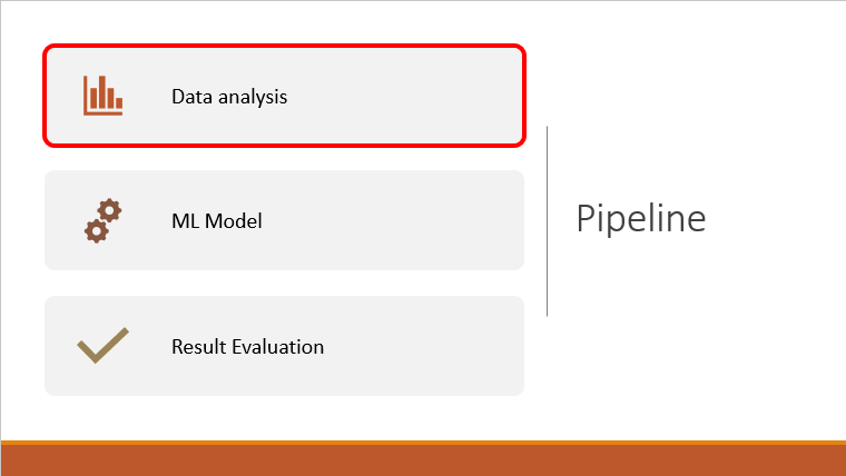 GitHub - TrangDoThuy/Text-classification-for-online-coaching-platform-Kossie: Python crawler for ...