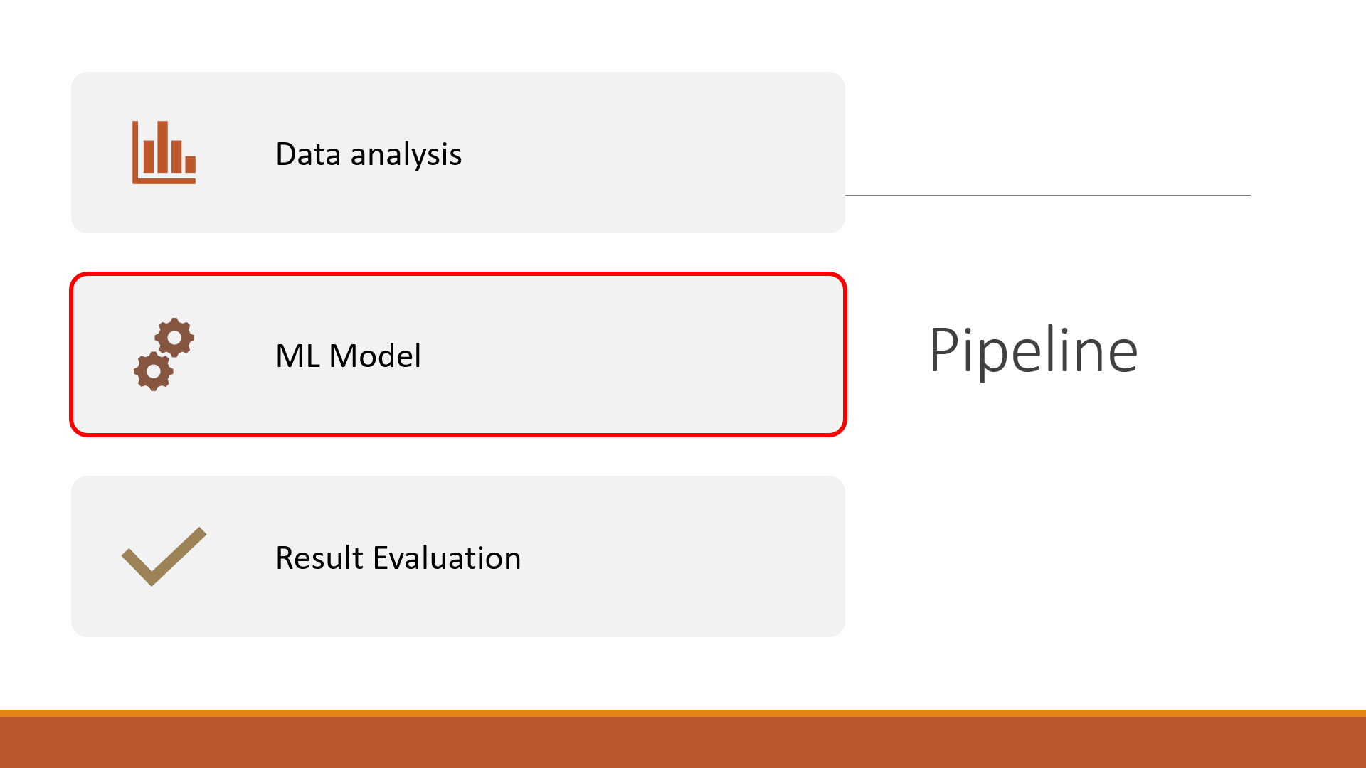 GitHub - TrangDoThuy/Text-classification-for-online-coaching-platform-Kossie: Python crawler for ...