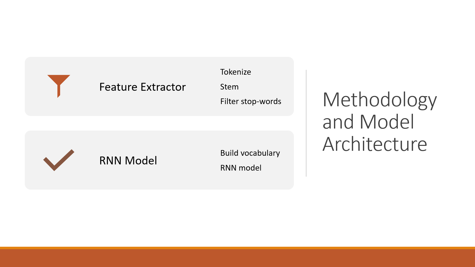 GitHub - TrangDoThuy/Text-classification-for-online-coaching-platform-Kossie: Python crawler for ...