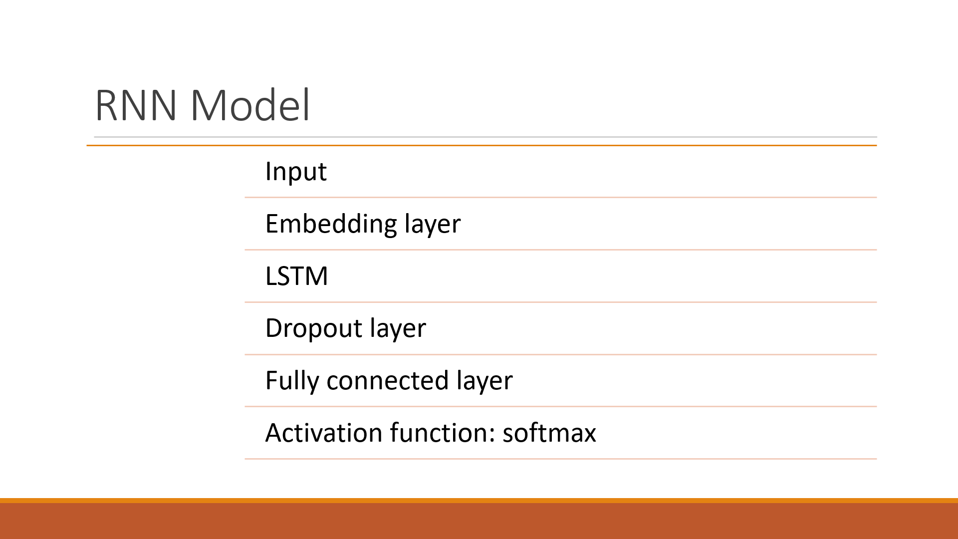 GitHub - TrangDoThuy/Text-classification-for-online-coaching-platform-Kossie: Python crawler for ...