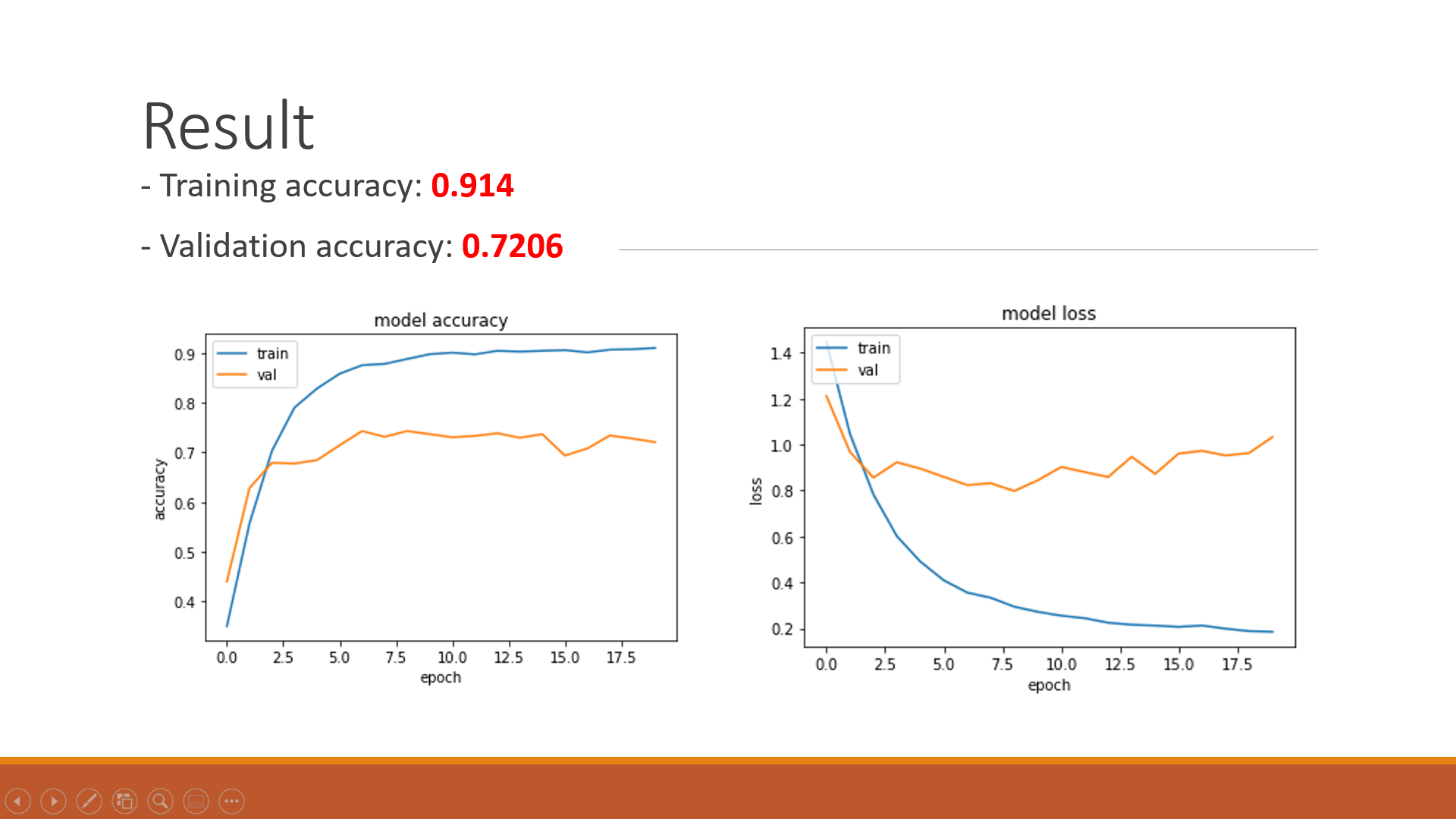 GitHub - TrangDoThuy/Text-classification-for-online-coaching-platform-Kossie: Python crawler for ...
