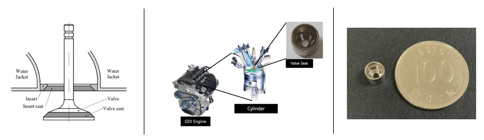 GitHub - ark10806/GANomaly-Anomaly-Detection