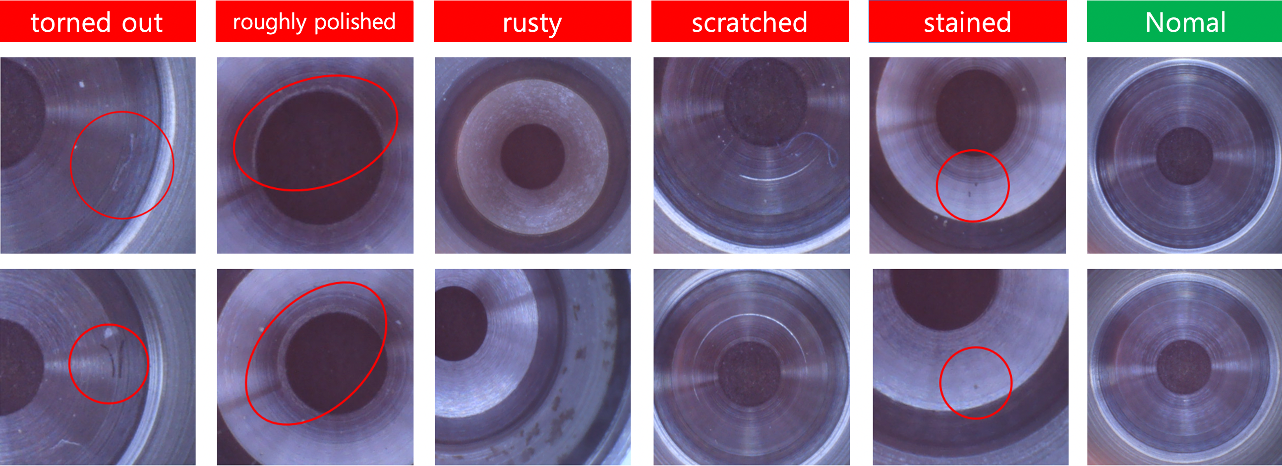 GitHub - ark10806/GANomaly-Anomaly-Detection