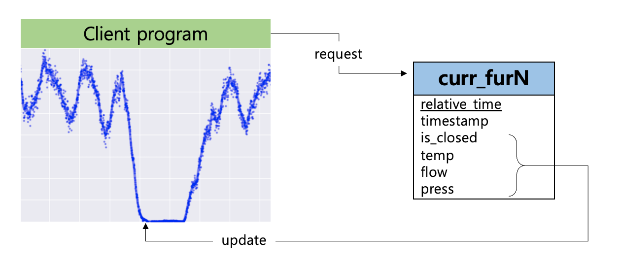 GitHub - ark10806/cps_pred