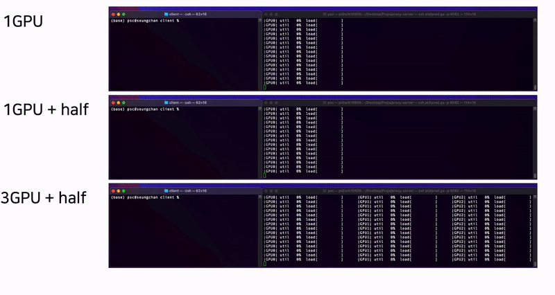 GitHub - ark10806/Meow: final-project-level3-cv-03 created by GitHub ...
