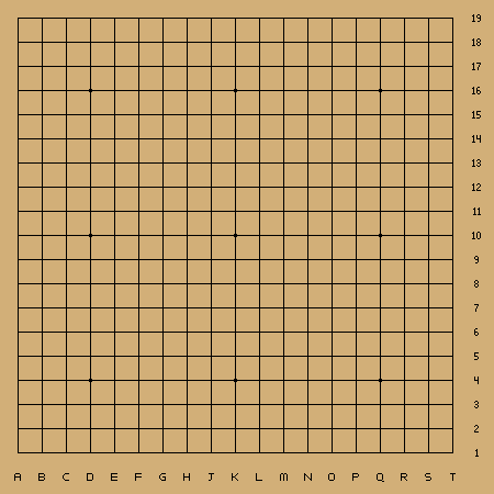 问题棋局 · Issue #13 · CGLemon/Sayuri · GitHub