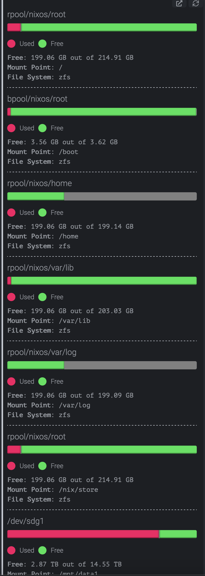 [QUESTION] Limit the number of items shown in Glance widgets · Issue #1256 · Lissy93/dashy · GitHub