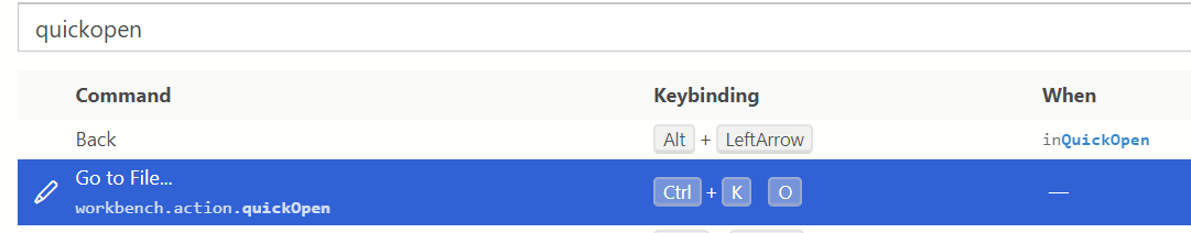 Key binding doesn't work when no file is open · Issue #4519 · VSCodeVim/Vim · GitHub