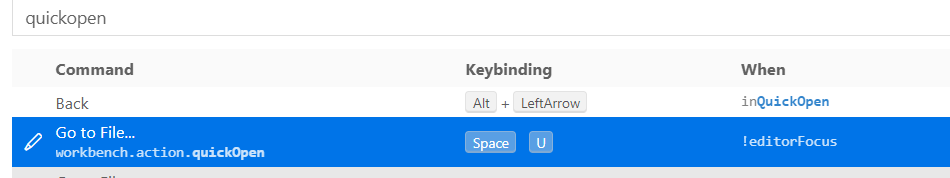 Key binding doesn't work when no file is open · Issue #4519 · VSCodeVim/Vim · GitHub