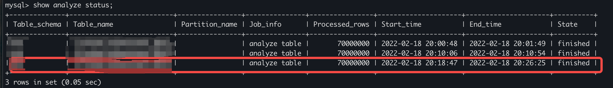 analyze is slow due to low concurrency · Issue #32543 · pingcap/tidb · GitHub