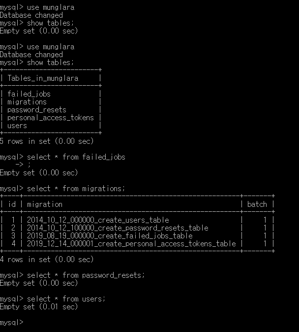 Laravel_Study/4. Working With Databases.md at main · zzolab/Laravel_Study · GitHub