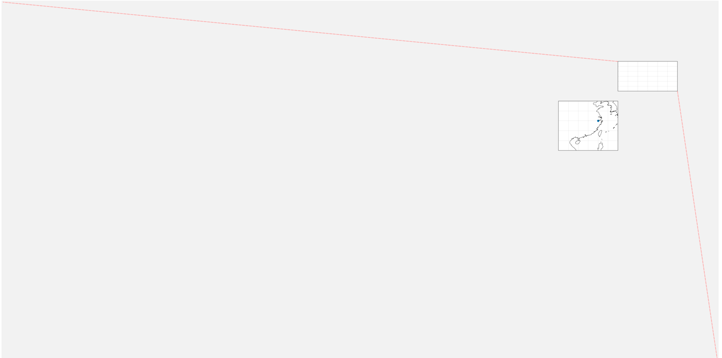 Support inset_axes zooms for all GeoAxes projections · Issue #133 · proplot-dev/proplot · GitHub