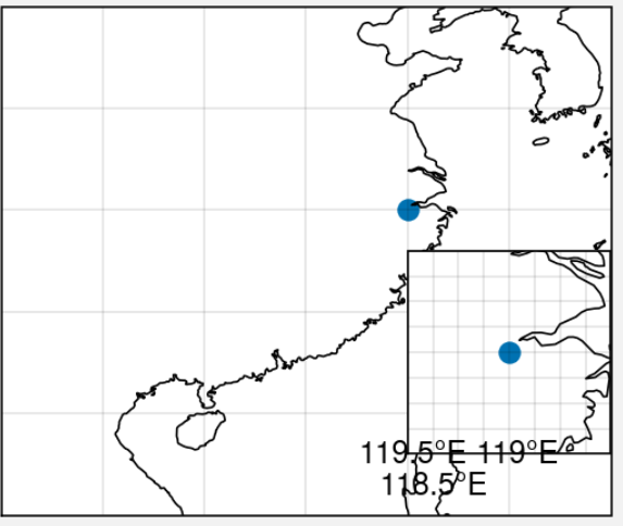 Support inset_axes zooms for all GeoAxes projections · Issue #133 · proplot-dev/proplot · GitHub