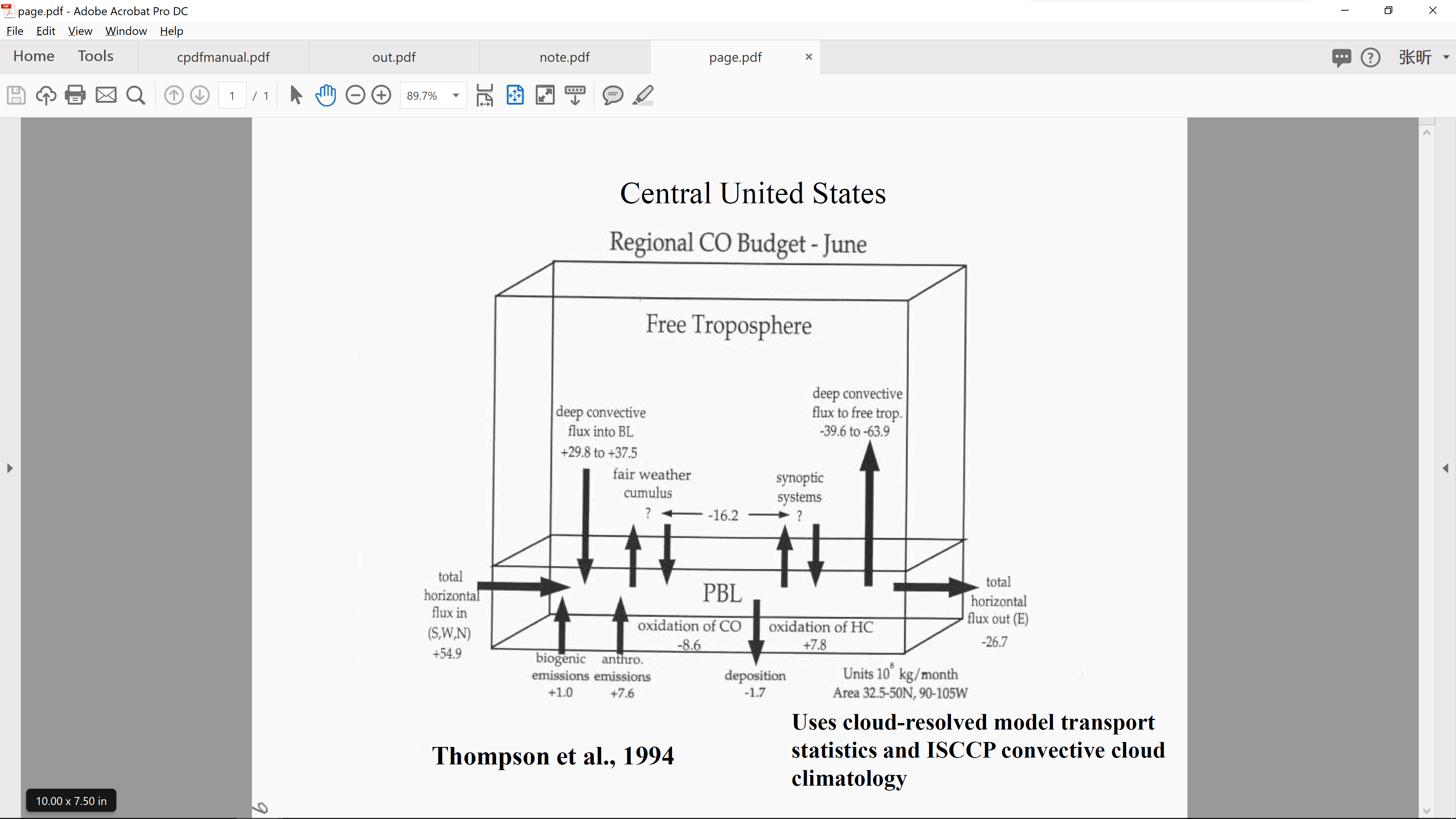 Bug: Combine retated over.pdf and under.pdf · Issue #25 ...