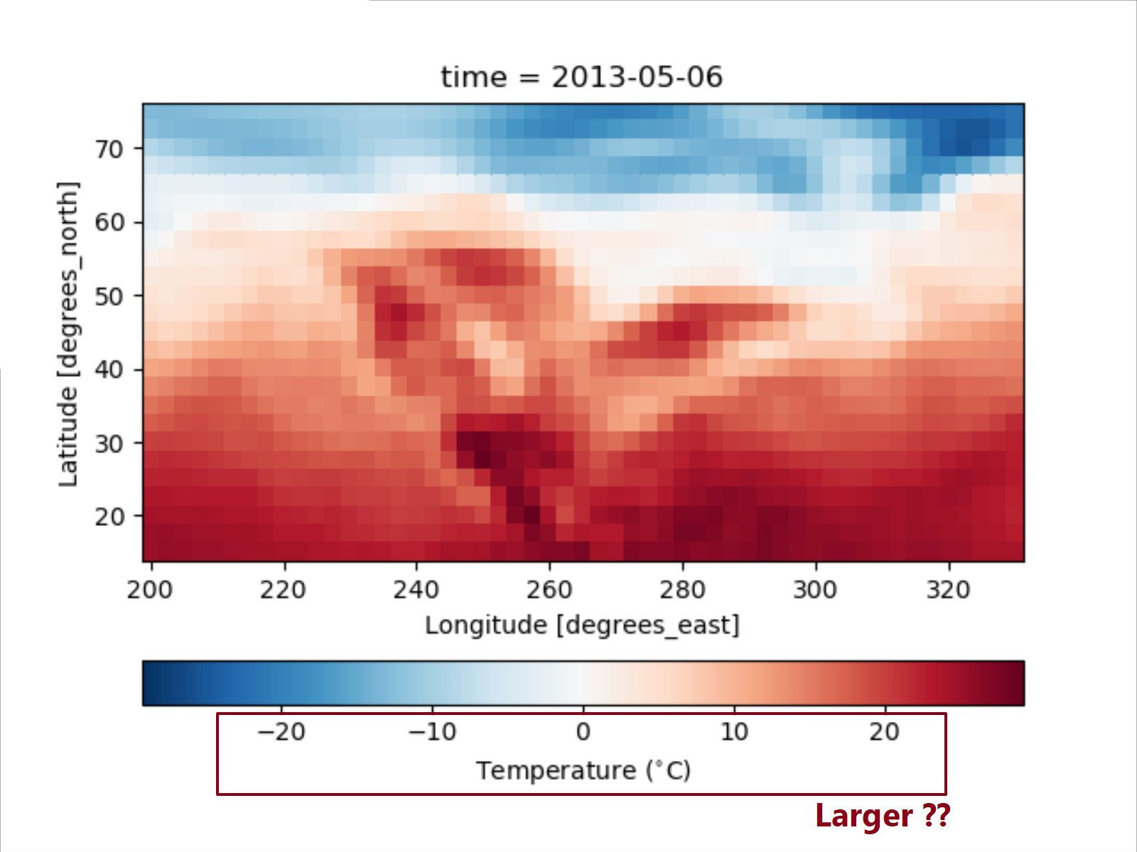 Change The Label Size And Tick Label Size Of Colorbar Issue 3275