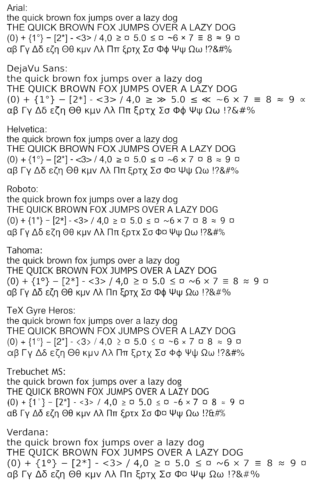 Font And Ticks Thickness On Windows · Issue 134 · Proplot Devproplot · Github