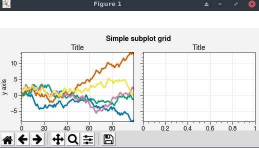 Plotshow Shows Empty But Fsavefig Works · Issue 128 · Proplot Devproplot · Github