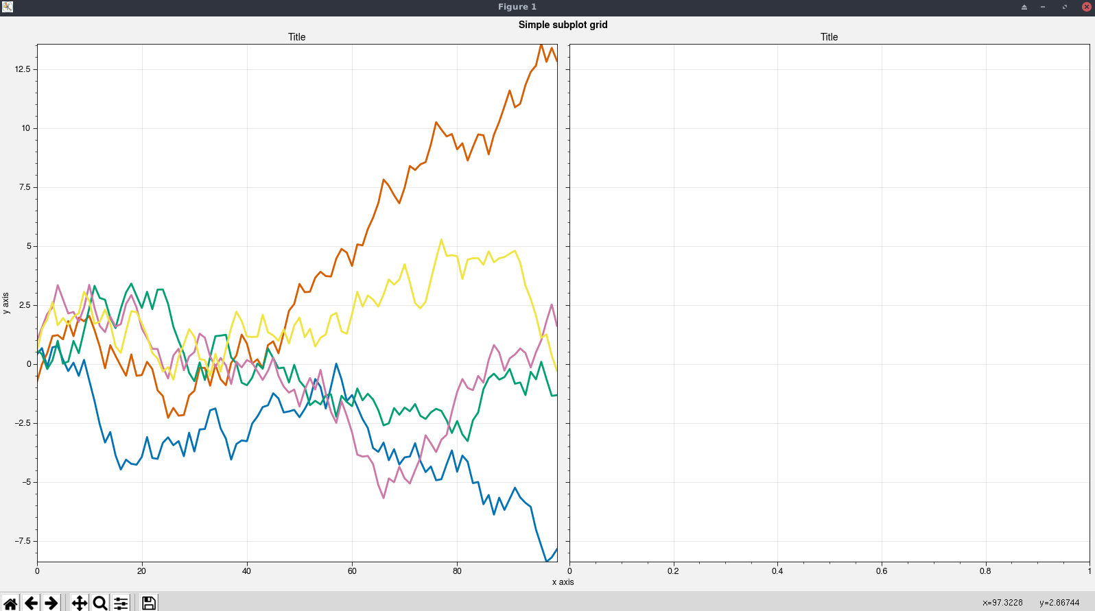 Plotshow Shows Empty But Fsavefig Works · Issue 128 · Proplot