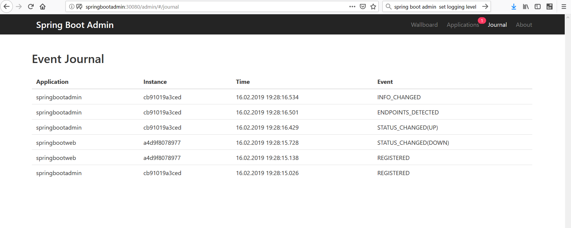 Spring Boot Admin And Kubernetes And Service Instance Converter · Issue