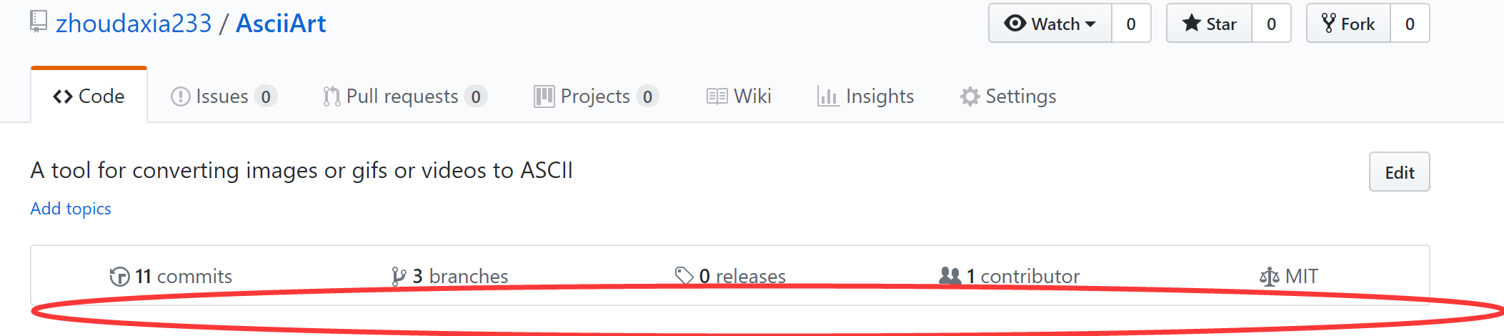 My Repository Isn T Showing My Language Python · Issue 4162 · Github Linguist Linguist · Github