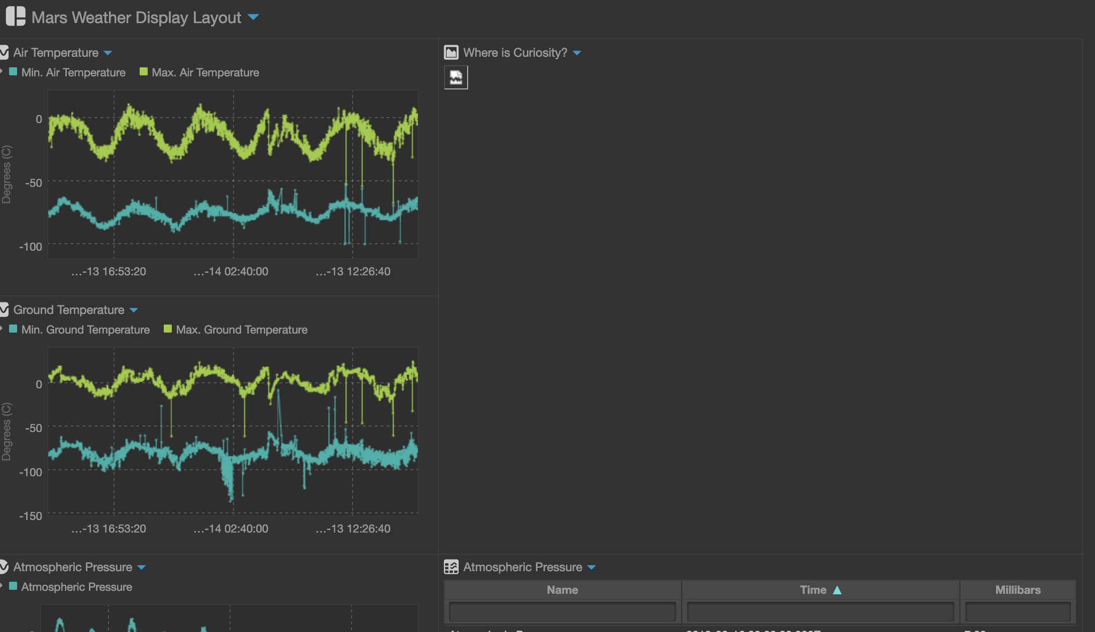 Demo : Missing curiosity position image · Issue #5283 · nasa/openmct · GitHub