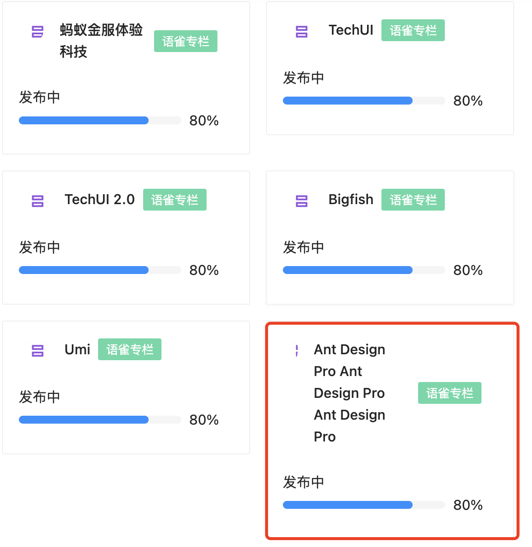 👑 [需求] ProList Card 布局时，Title 文本过长自动缩略 · Issue #4719 · ant-design/pro-components · GitHub