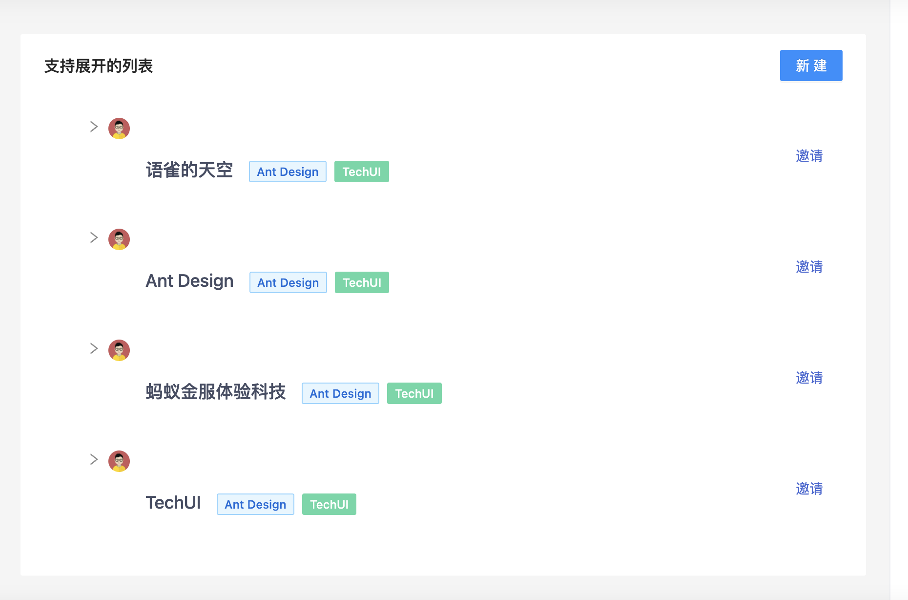 🧐[问题] ProList size 现在还没有支持吗？我调整使用size三个属性，看样式没有具体变化呢？ · Issue #4718 · ant-design/pro-components ...