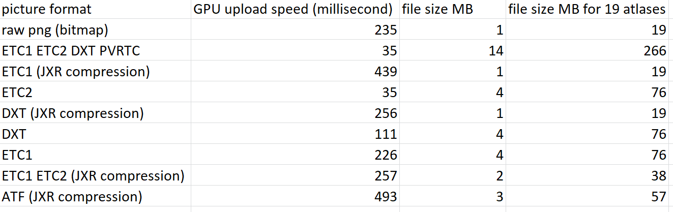 Crash at Android AppEntry [DeadObjectException] · Issue #299 · airsdk/Adobe-Runtime-Support · GitHub