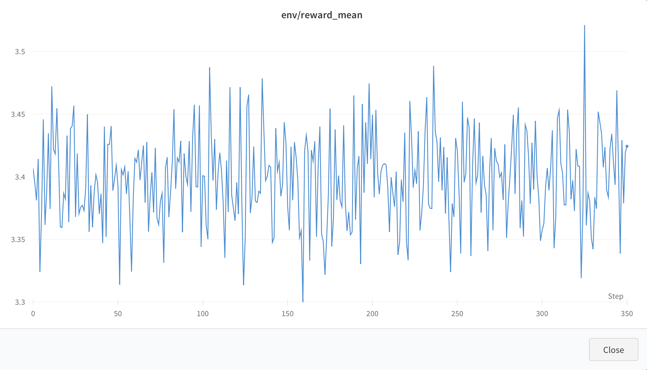 Unstable Training Process · Issue #495 · huggingface/trl · GitHub
