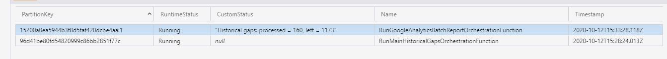 Web Job Orchestrator Stuck In Running Status · Issue 1529 · Azure Azure Functions Durable