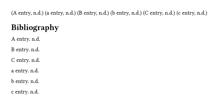 Bibliography is sorted by uppercase letters, then lowercase letters when using 'author-date ...
